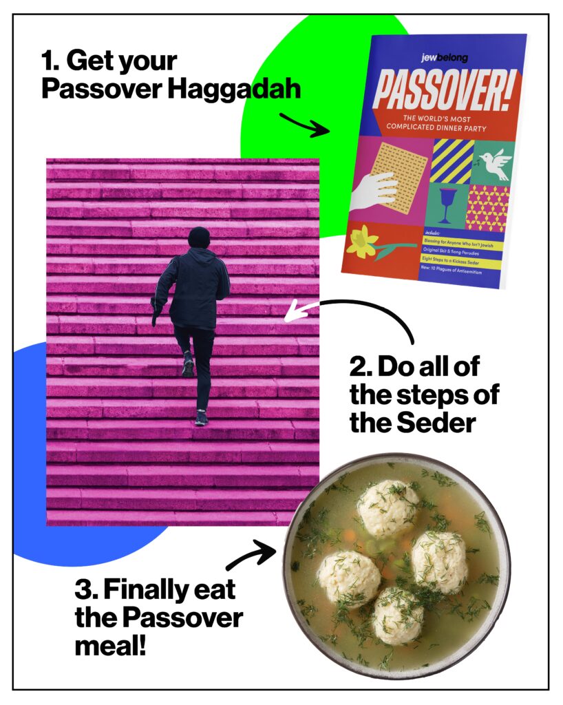 Your Intro Guide to the Passover Seder - JewBelong